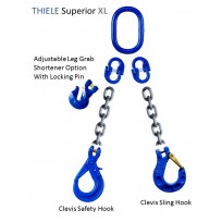 Chain Sets, Lifting