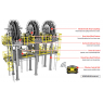 Quay Reel System | Mooring Components & Systems | HES NZ Ltd